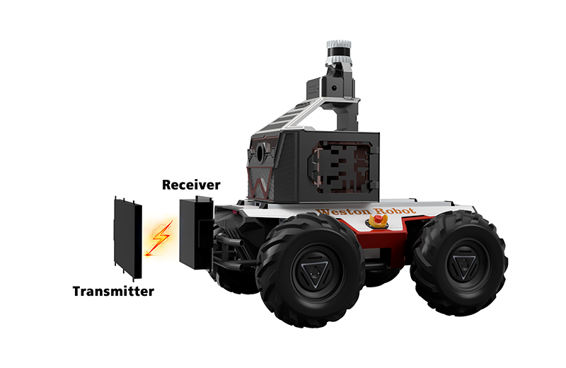 Lease - Weston Robot - Accelerate Robot Adoption