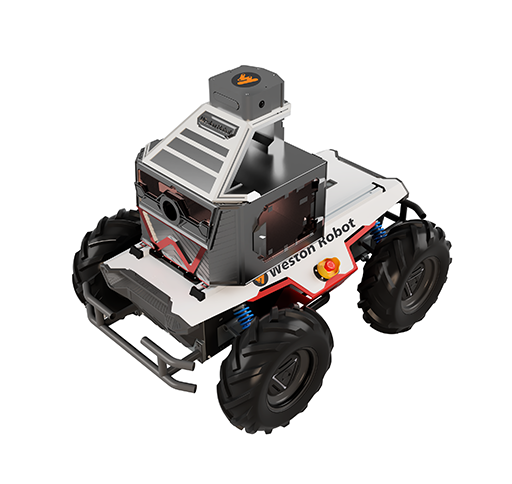 360 Degree Camera - Weston Robot - Accelerate Robot Adoption